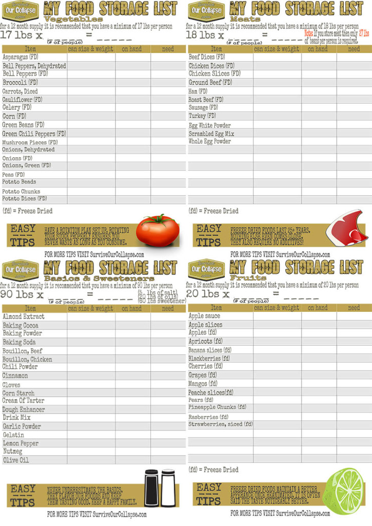 Long term food storage printable forms